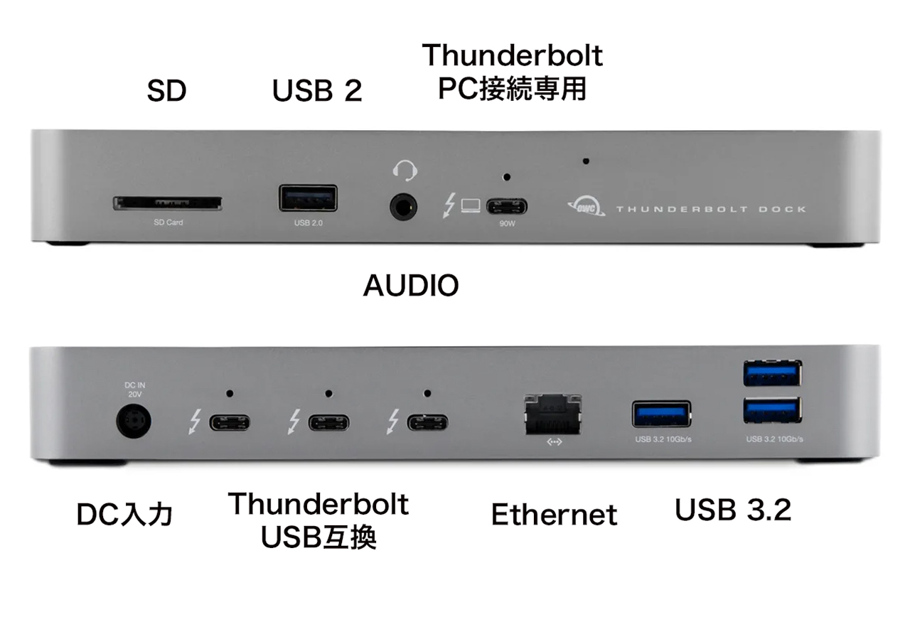 Thunderbolt 4 DOCKがTB3のMacでもアドバンテージがある理由 – mono-logue