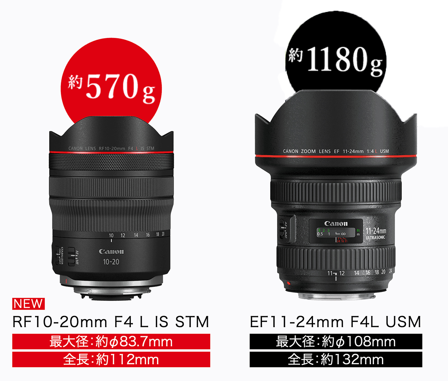 RF10-20mm F4Lが拡げる世界 – mono-logue