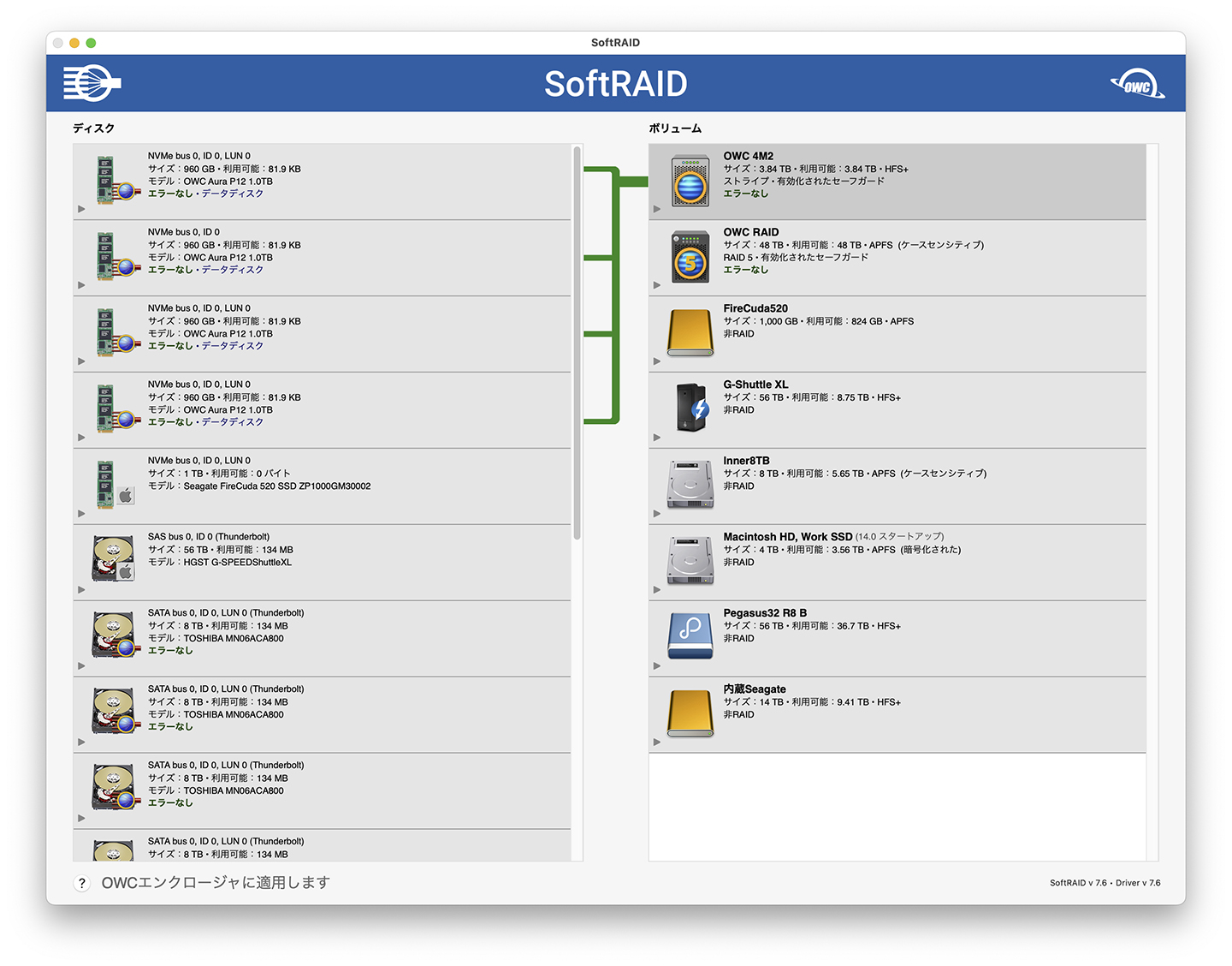 SoftRAID 7.6 アップデートとmacOS 14 Sonoma – mono-logue