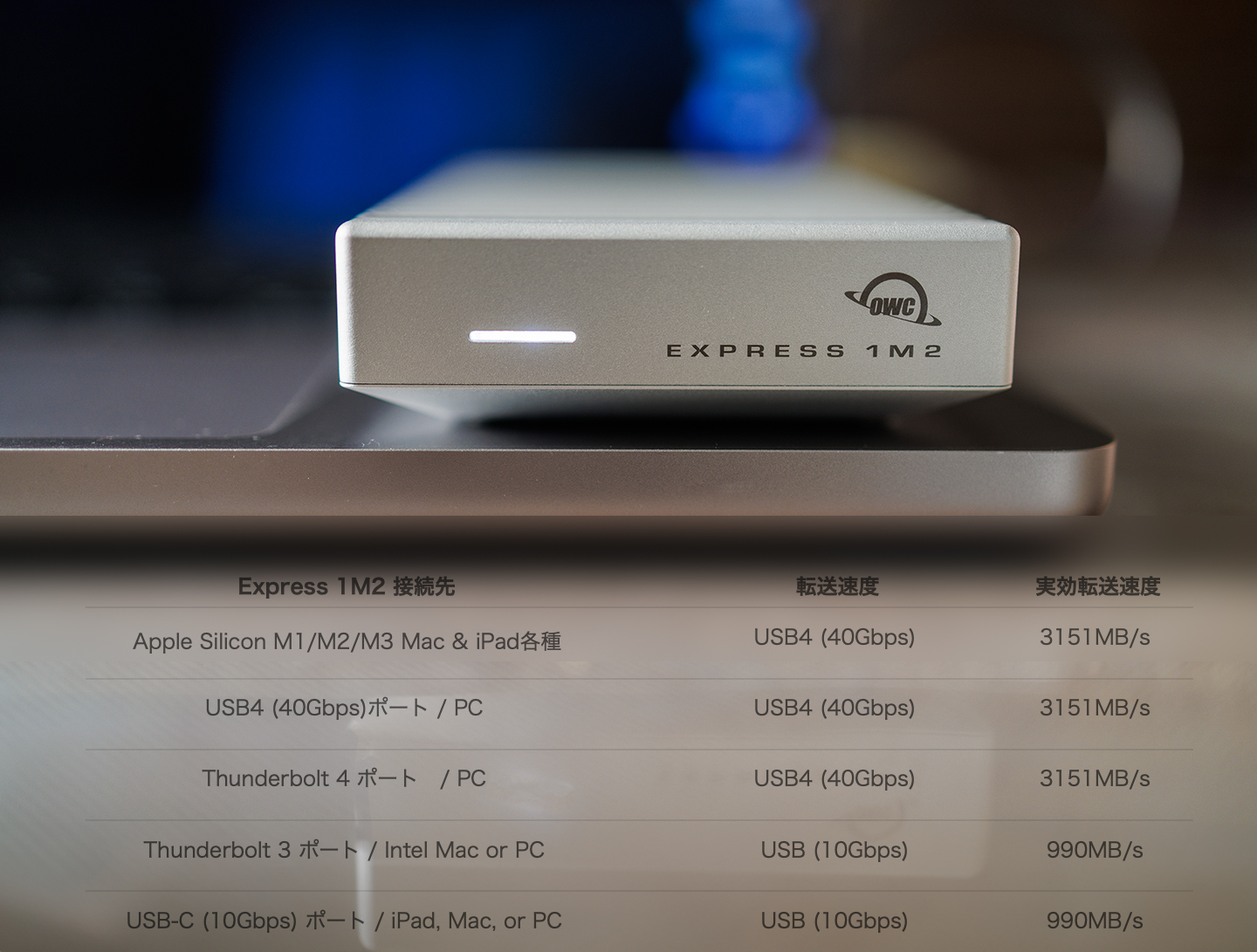 爆速のSSD、OWC Express 1M2 はIntel Macでは速度が出ない – mono-logue