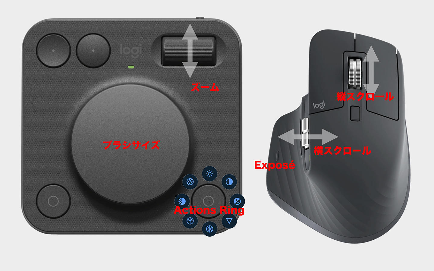 Logicool MX MASTER 4のActions RingはMX CONSOLE と排他 – mono-logue